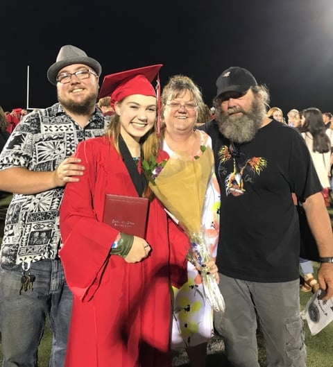 Celebrating 30+ years with Victor